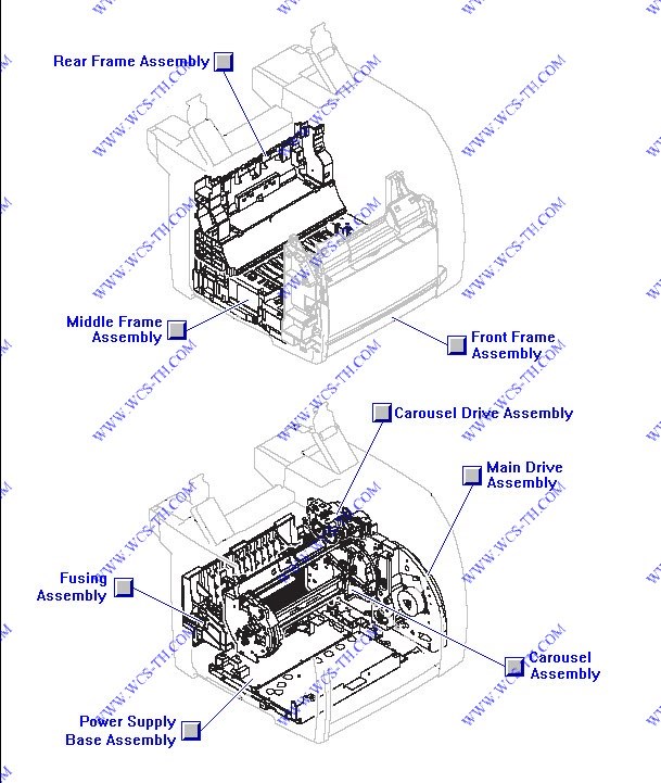 Diagram HP Color LaserJet 2820